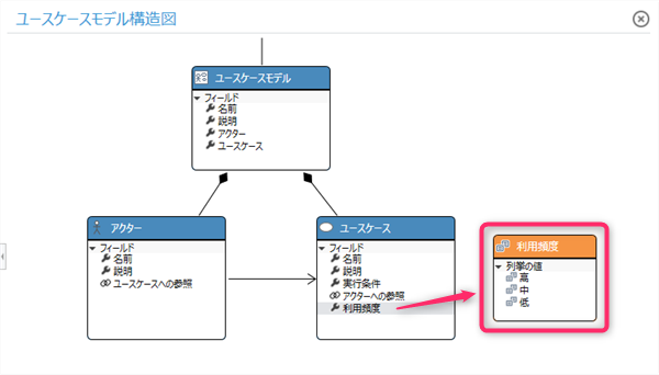 Enumerated Field Definition Next Design Users Manual